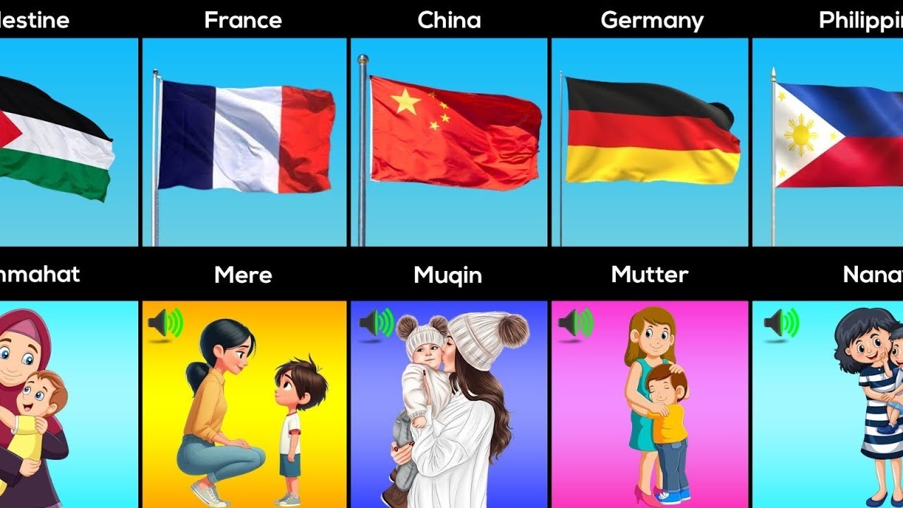 How Children Call Their Mother From Different Countries | Data ...