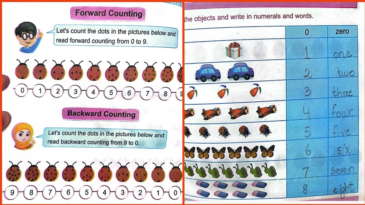 Let's Count and Learn ||Easy Counting Method ||Counting 0-9 ||Maths Pre ...