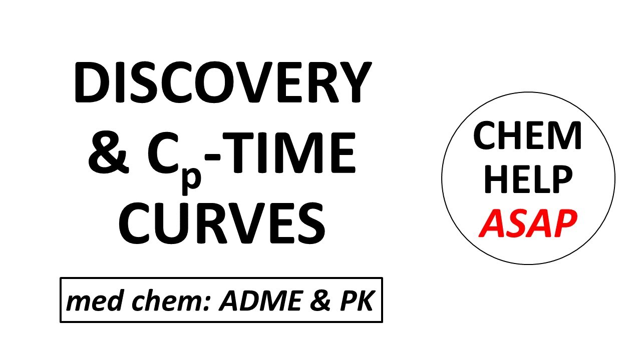 drug discovery & Cp-time curves - YouTube