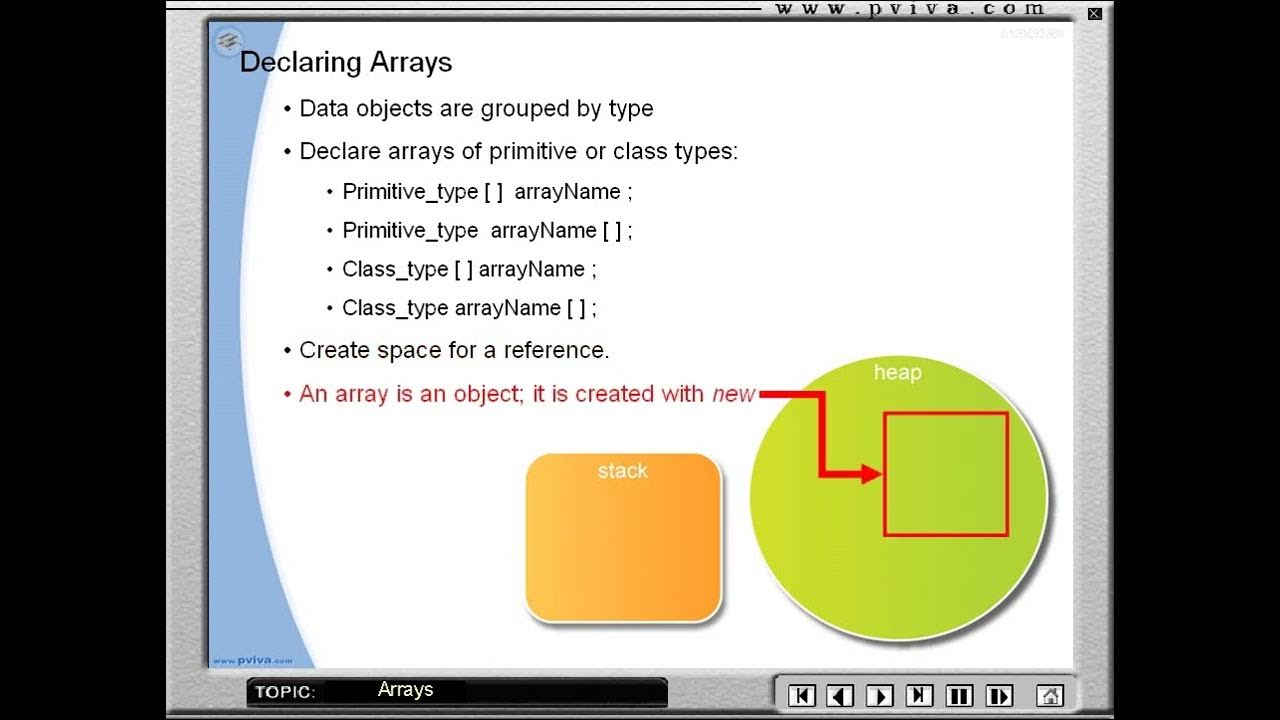 SL275 Module 5 Arrays - YouTube
