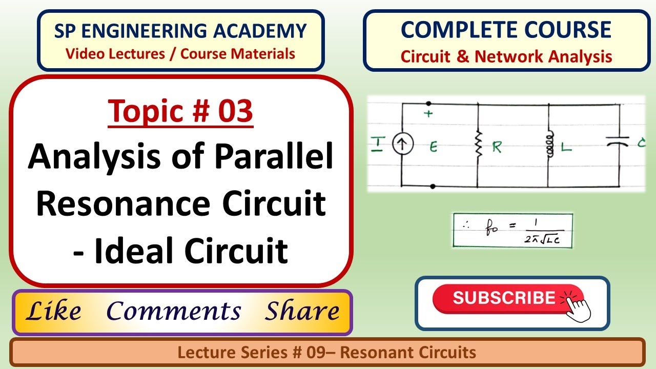 03 Analysis of Parallel Resonance Circuit Ideal Circuit - YouTube