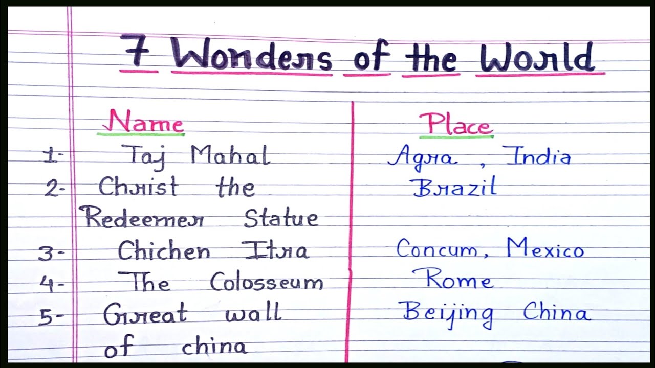 7 wonders of the world | Seven wonders and their places name | Wonders ...