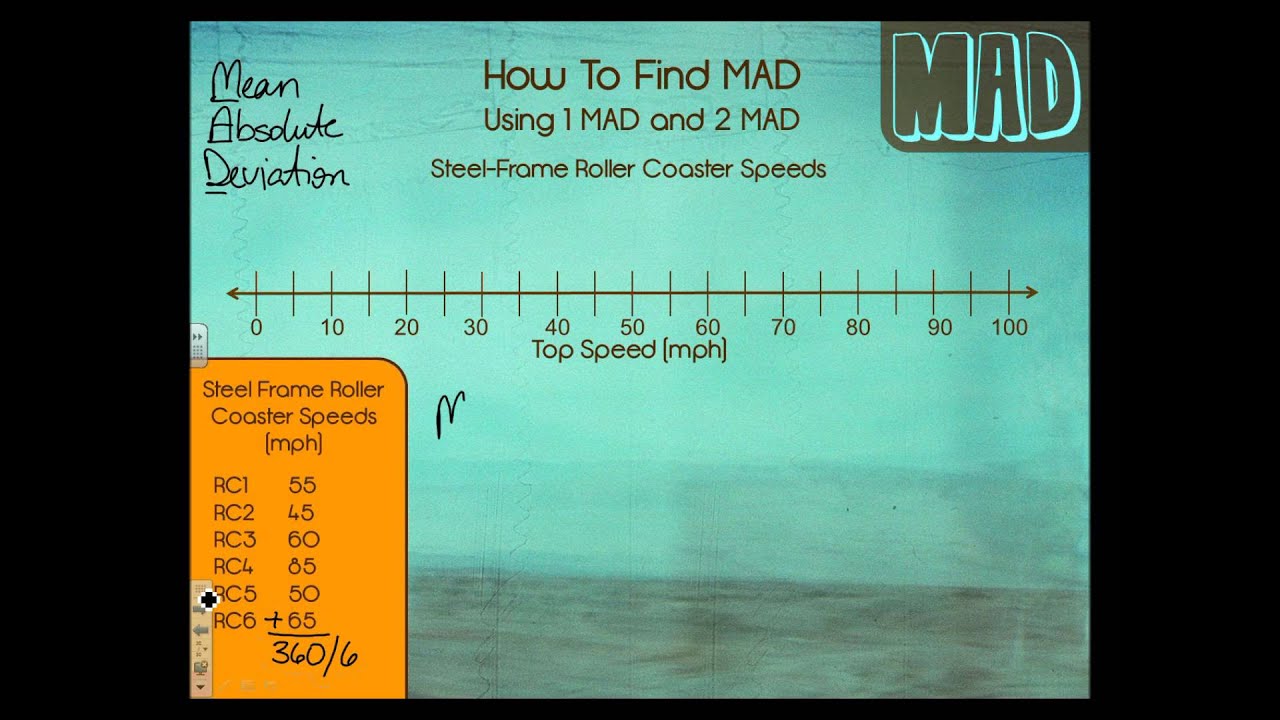 How To Find MAD Part 1 - YouTube