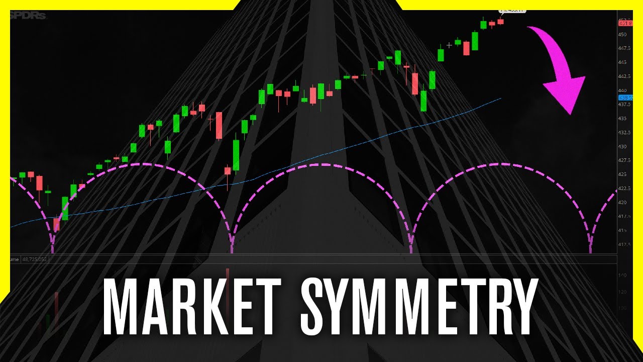 Will Market Symmetry Predict A Crash?! | Stock Market Analysis & 5 ...