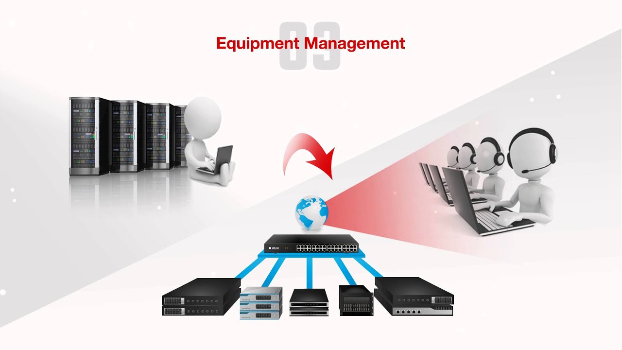 [Solution Guide] Console Server Solution - YouTube