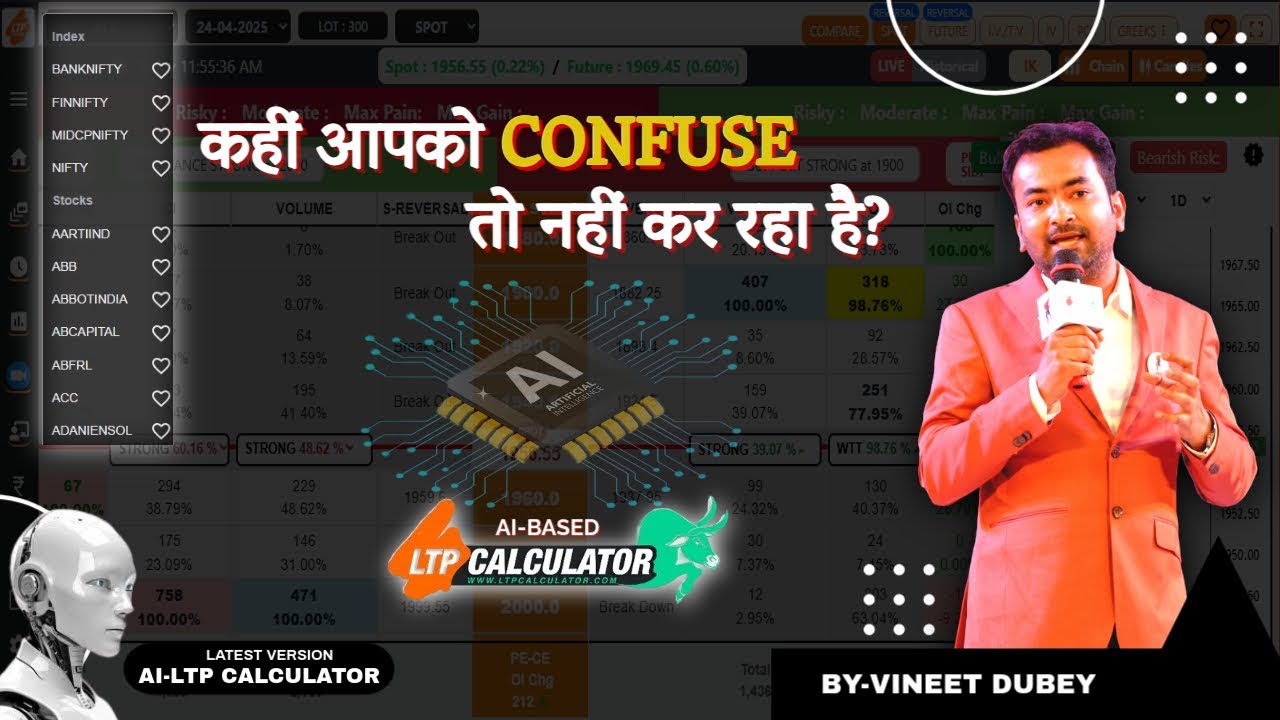 AI-LTP CALCULATOR को कैसे समझें? | VINEET DUBEY | ADVANCE OPTION INTRADAY TRADING CONCEPT ...
