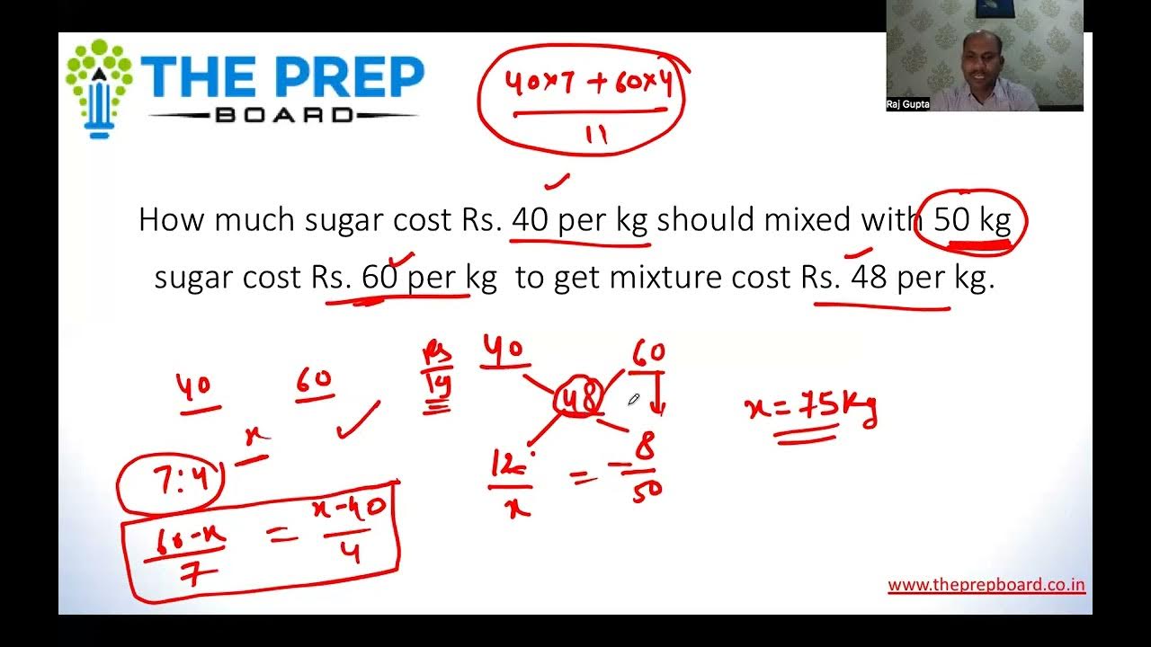 Mixture and Allegation. #cat #cuet #ipmat #bank #cgl #ssc #mba - YouTube