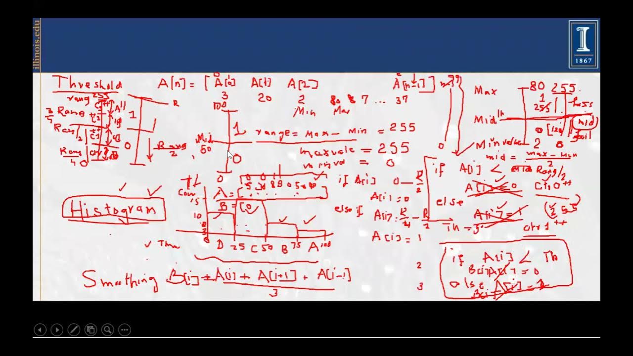 Parallel & Distributed Computing : Lec # 8 - YouTube