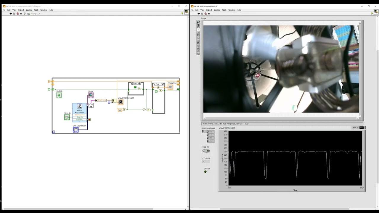 Rotational speed measurment using NI LabVIEW Vision image acquisition ...