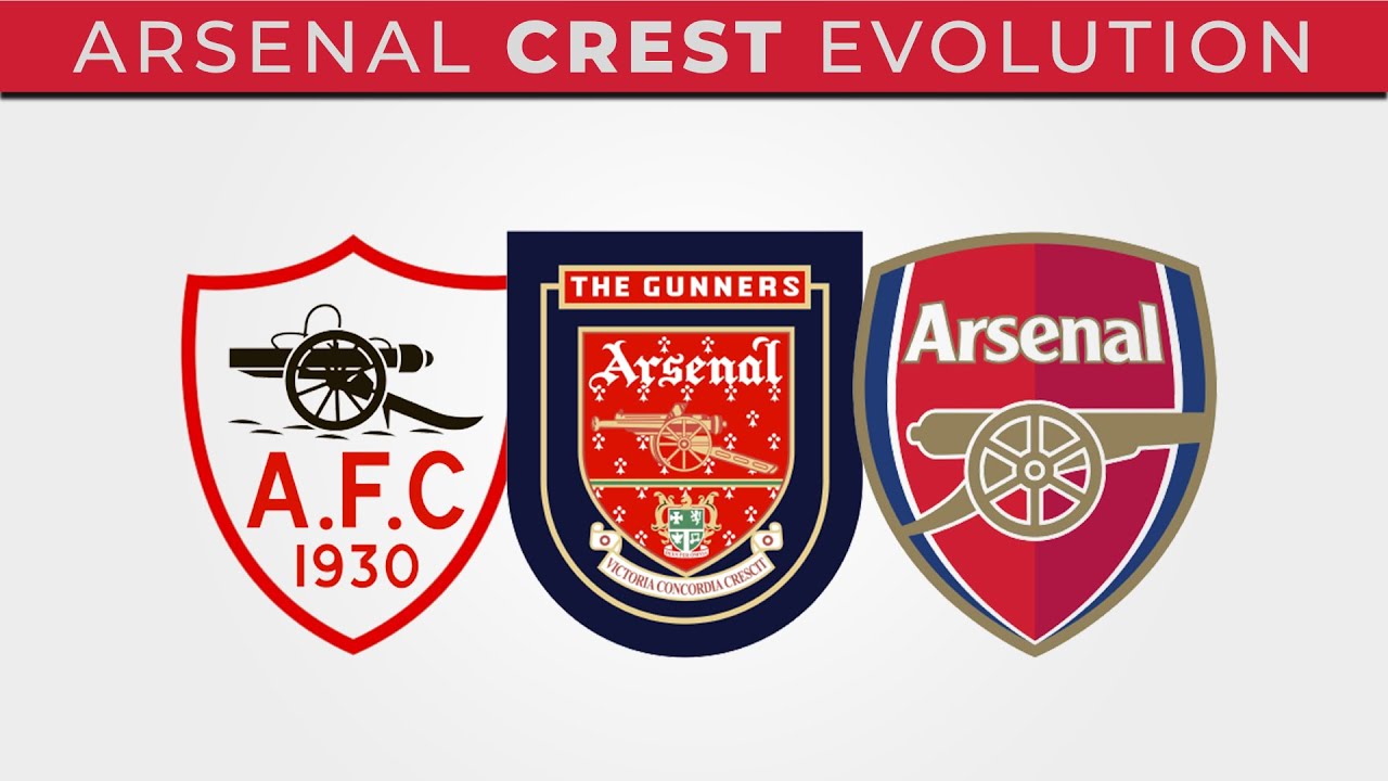 Arsenal Crest Evolution (1888-Today) | evvvvvolve - YouTube