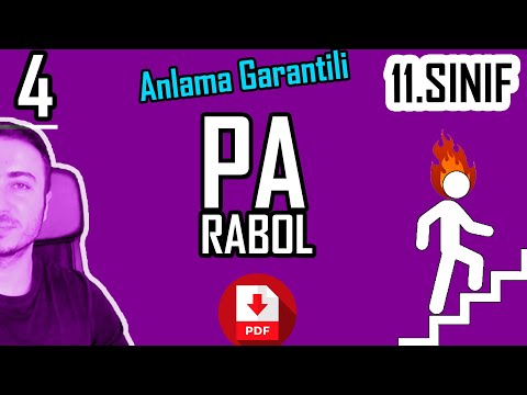 Parabol (2) 11.Sınıf / Anlama Garantili