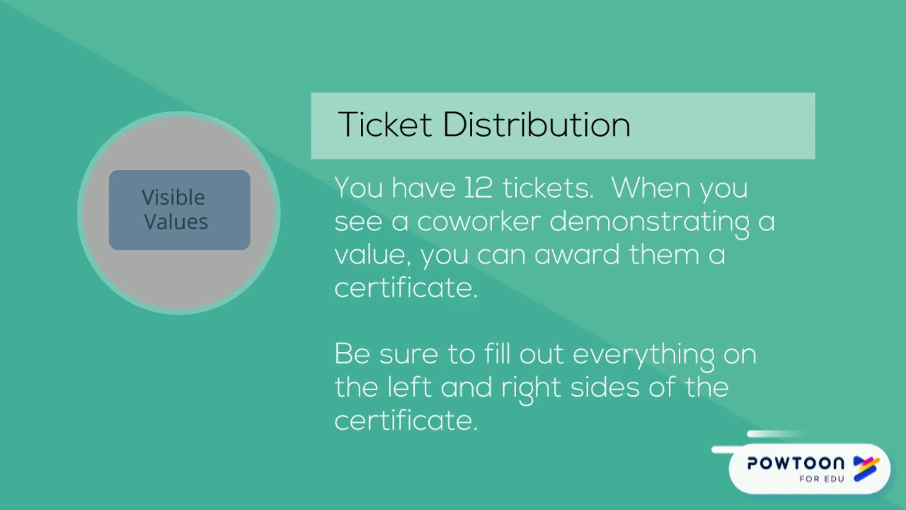 Visible Values Video - YouTube