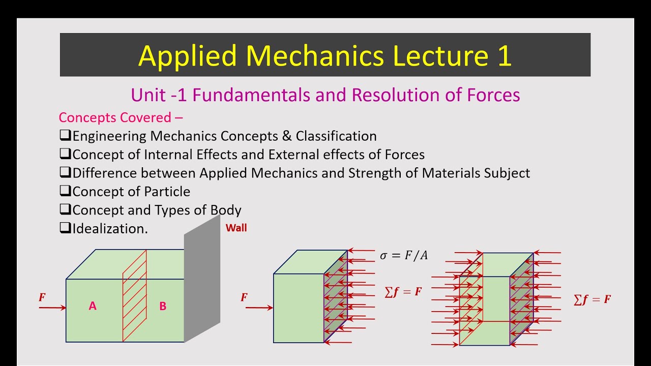 Lec1 Mechanics Concepts & Classification, Effects of Forces, Particle ...