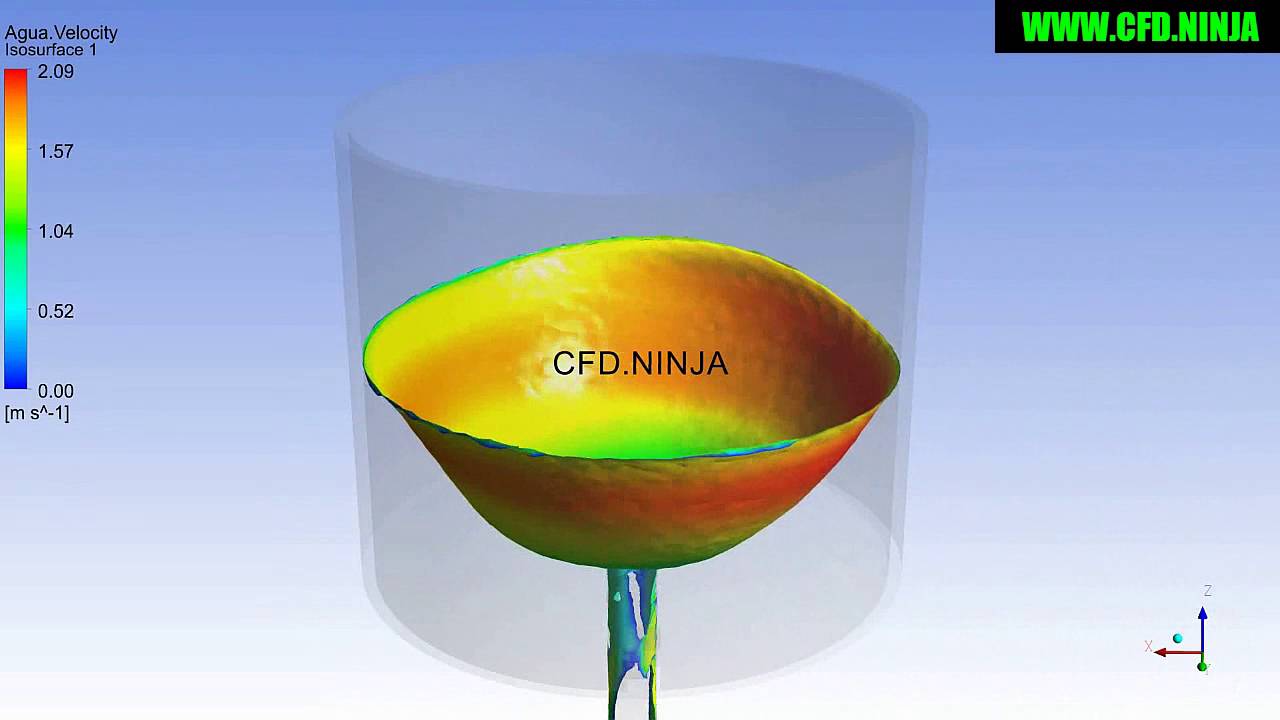 🥇 ANSYS CFX - Vortex 3D - YouTube