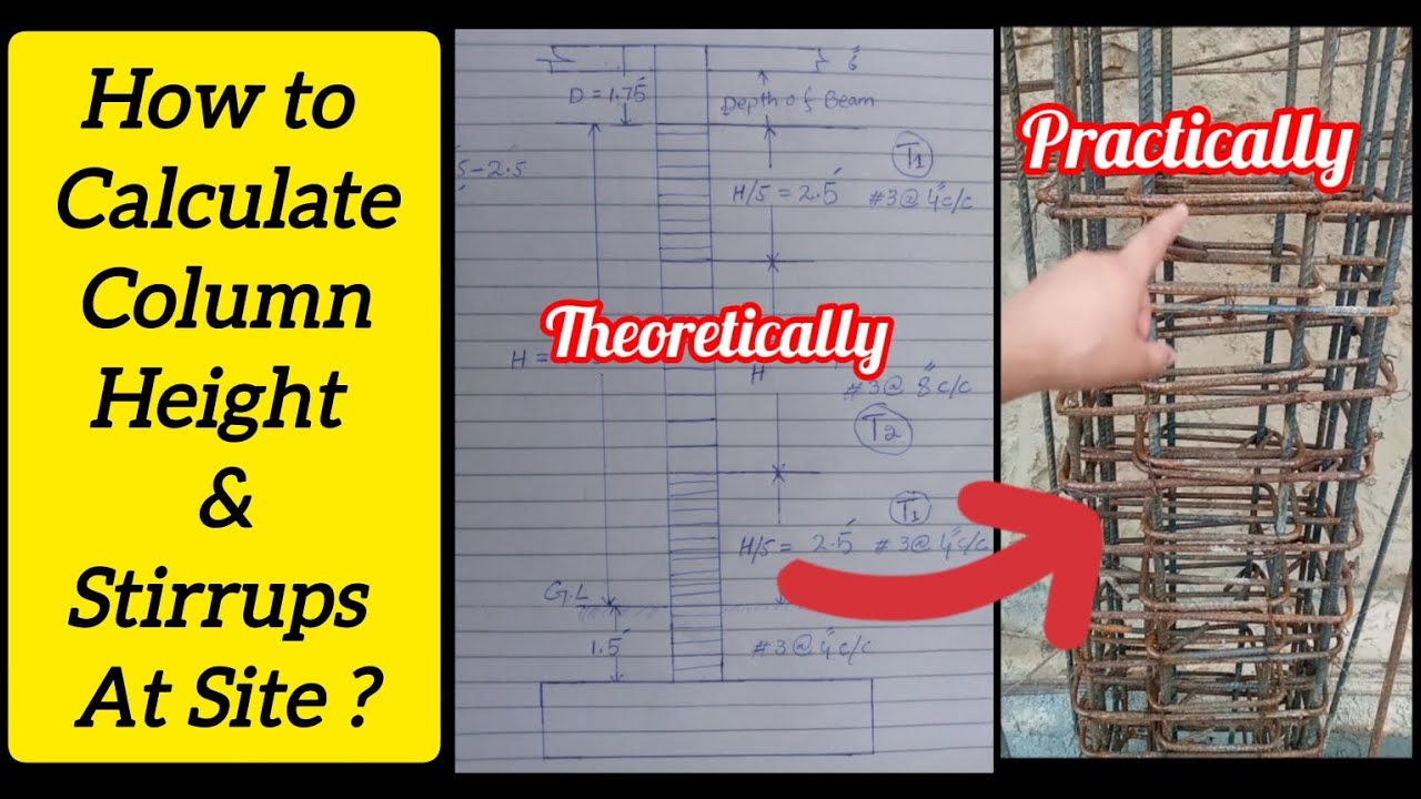 How to Calculate Column Height | How to Measure Column Height | How to ...