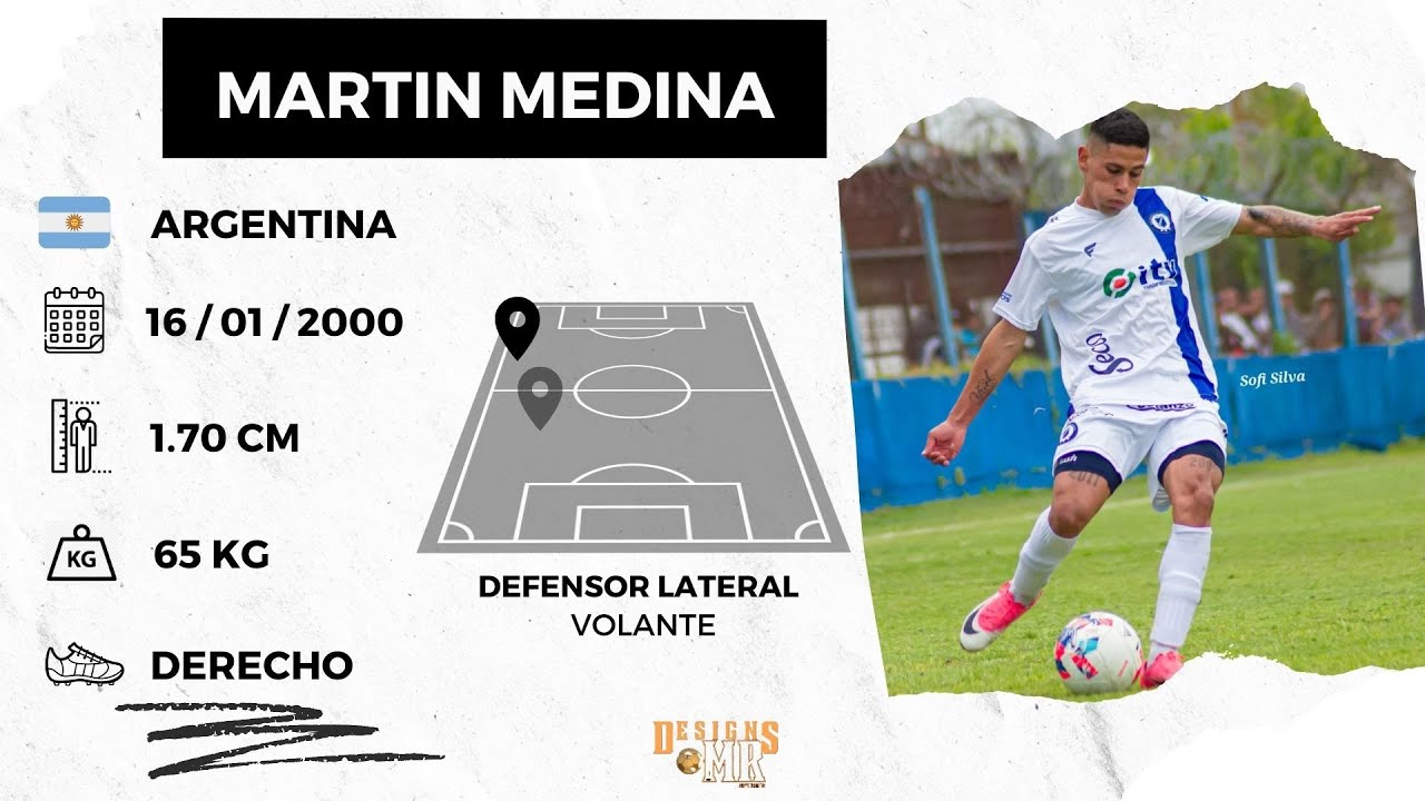 Martin Medina // Lateral Derecho - Volante // San Martin de Burzaco ...