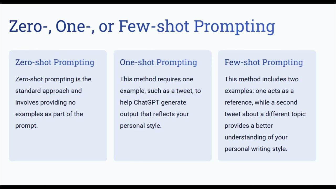 VIDEO 10 - GPT - COMPLETE COURSE -Enhancing Chat GPT with Zero-Shot ...