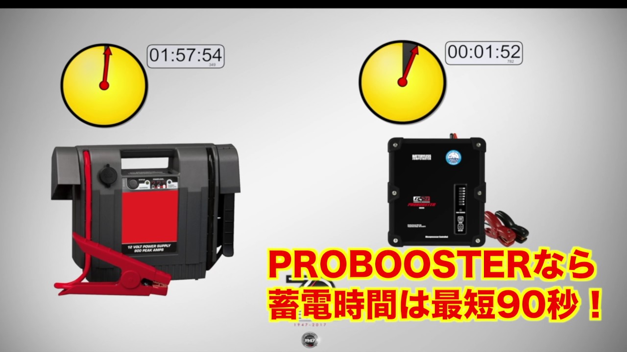 DSR PROBOOSTER AUTOBAHN - YouTube