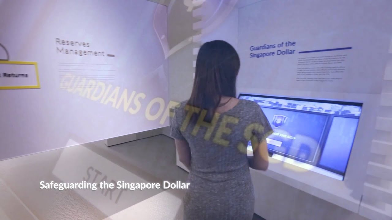 The MAS Gallery - YouTube