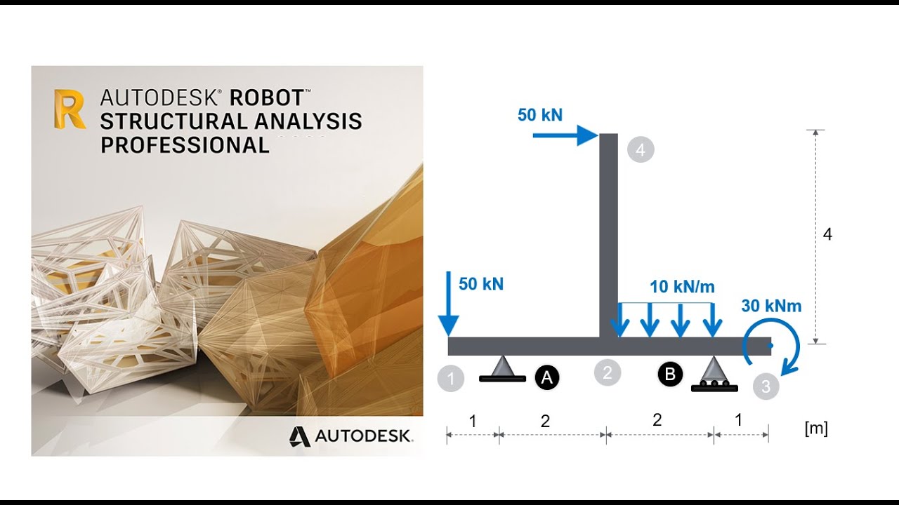 STRUCTURAL ANALYSIS: Example 5: Autodesk Robot - YouTube
