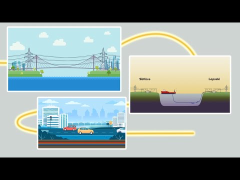 TEİAŞ | Türkiye Elektrik İletim A.Ş. - Elektrik Enerjisinin Yolculuğu