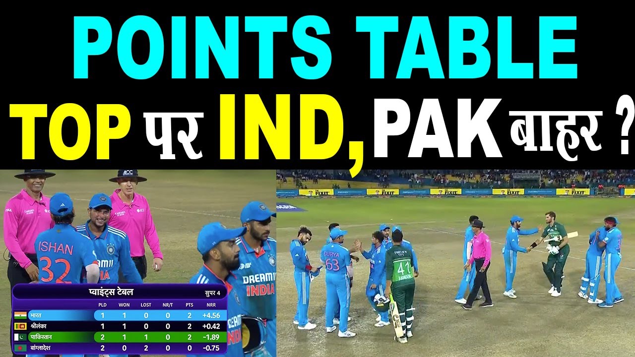 Points Table :Top पर पहुंचा IND...पाकिस्तान बाहर ?...Latest Points ...