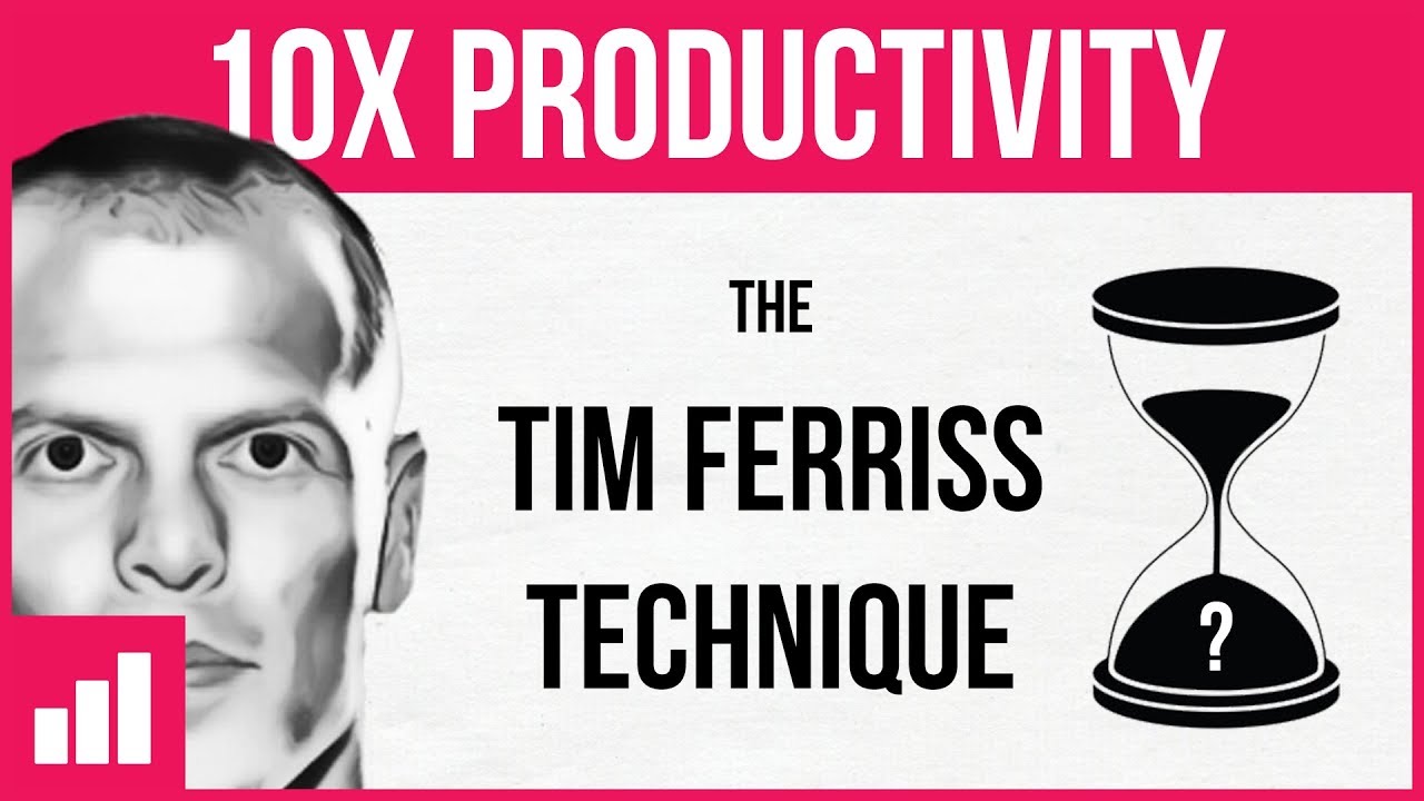 How to Get More Done in Less Time The Tim Ferriss Technique (ft ...