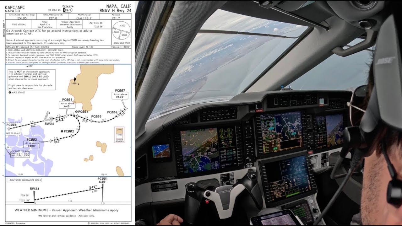 Trying out the new Pilatus PC-24 FMS Guided Visual Approach into KAPC ...