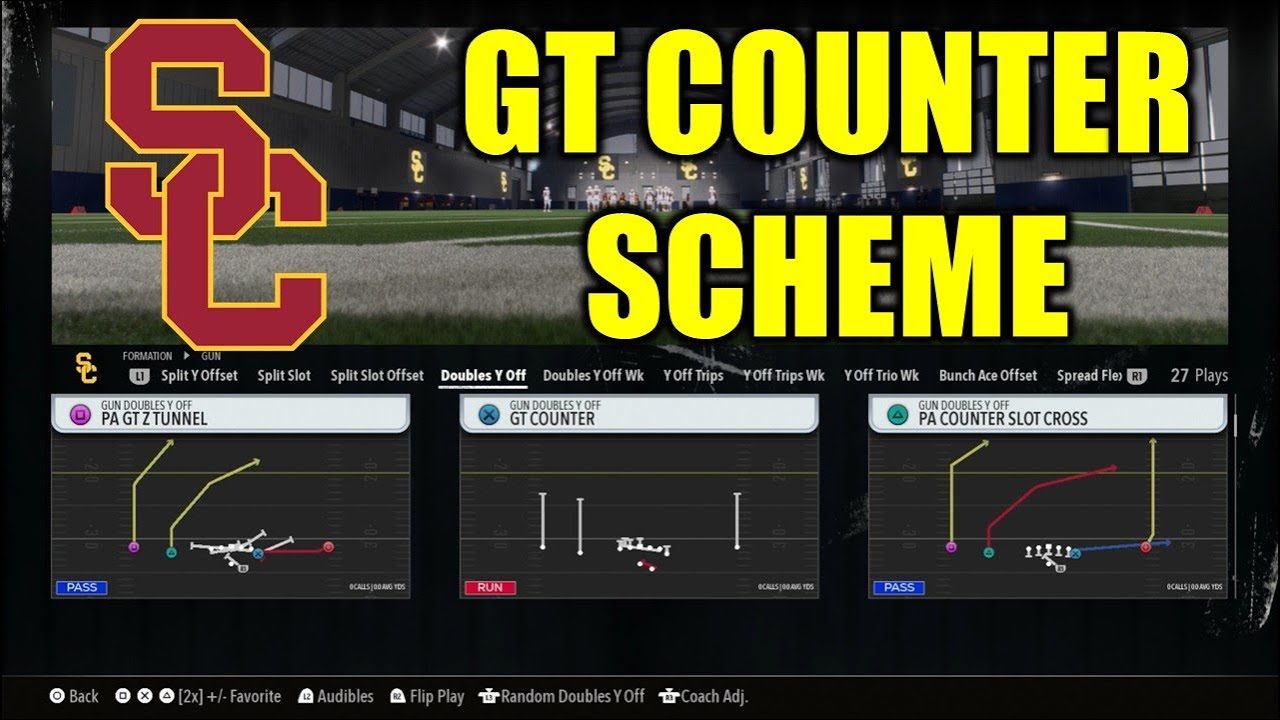 USC GT Counter Scheme - College Football 26 - YouTube