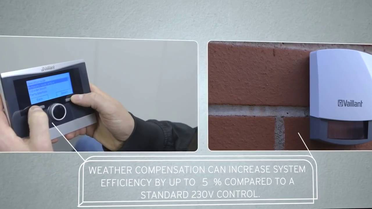 Quick guide The Vaillant Controls range - YouTube