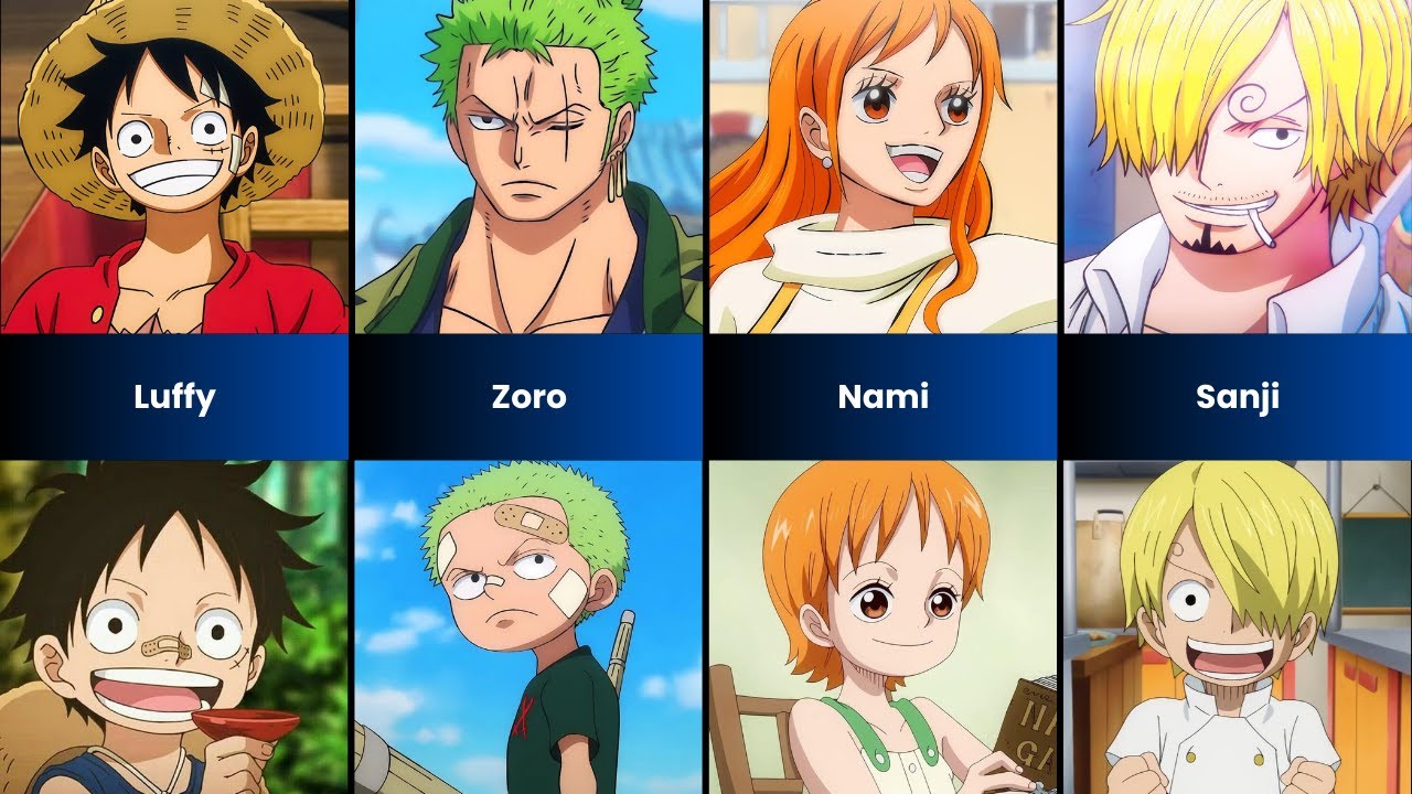 All One Piece Characters As Kids - YouTube