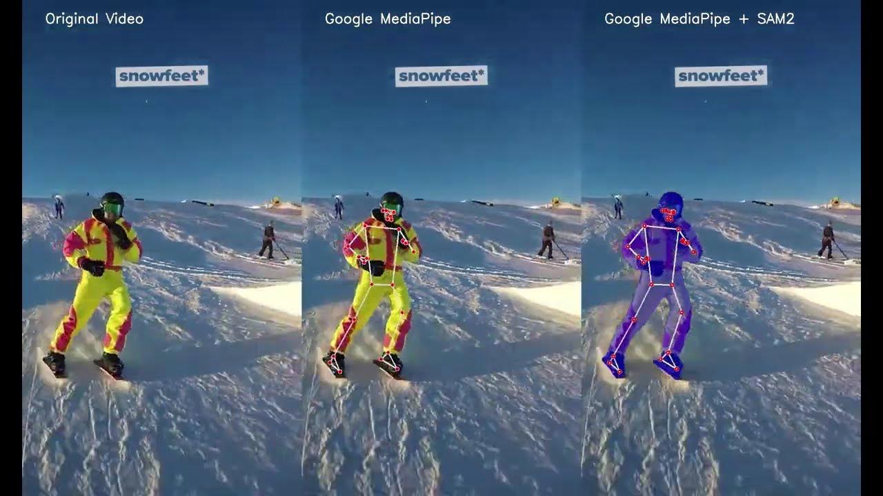 Human Pose Estimation and Semantic Segmentation: Integrating Google ...