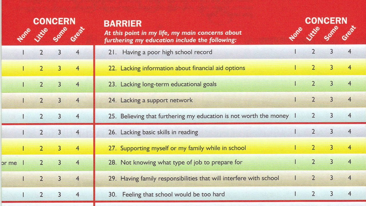 First Step Orientation ABE Assessment - YouTube