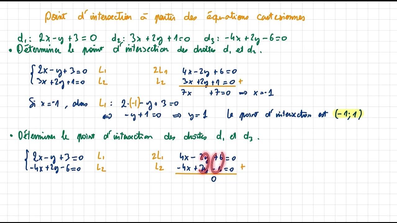 2e - GV 18 - point d'intersection de deux droites à partir des systèmes ...