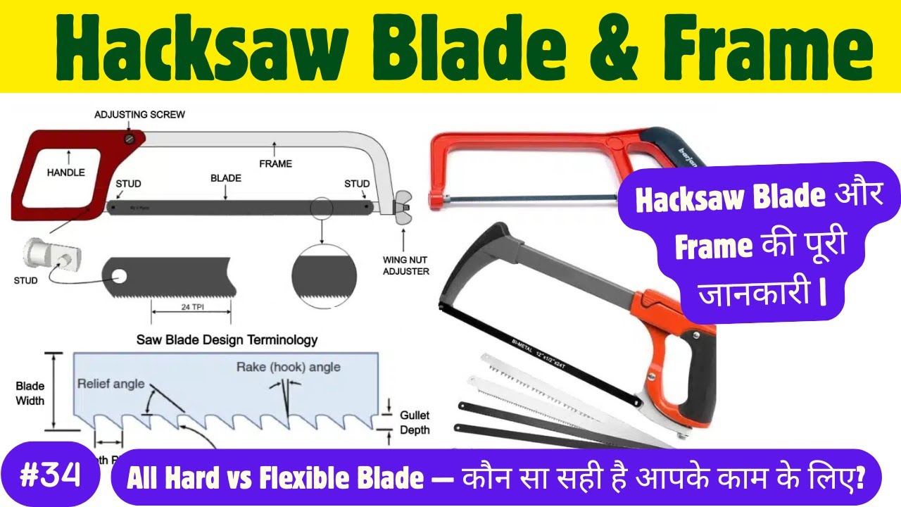 Hacksaw Blade and Frame Explained in Hindi | Types, Material, Pitch ...