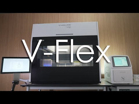 VIASURE V-FLEX system - YouTube