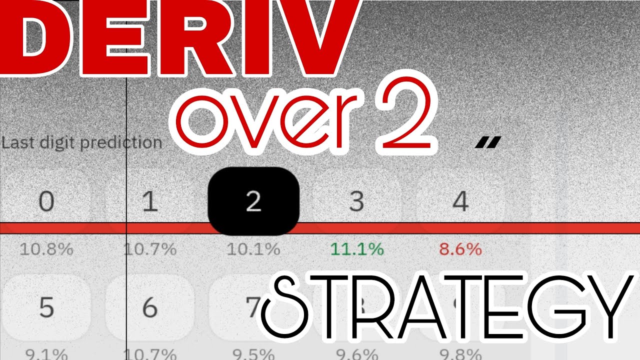 DERIV 'OVER 2' STRATEGY :MY WINNING APPROACH - YouTube