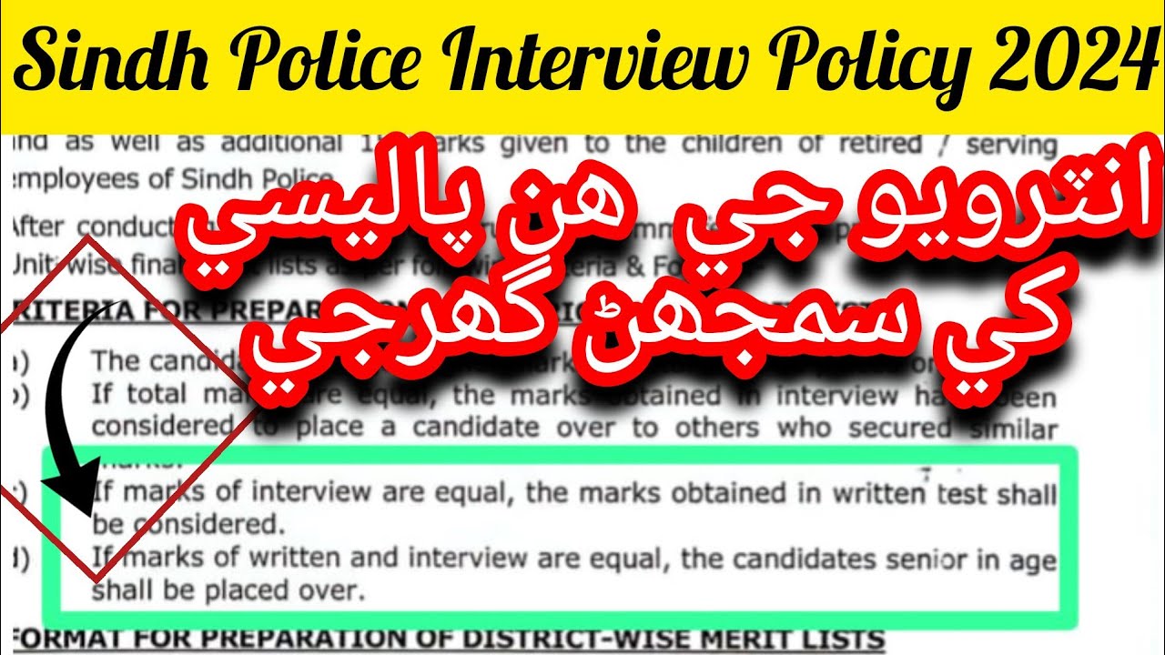 Important Points in Interview Policy / Interview Policy /ھن ڏنل پوئنٽ ...