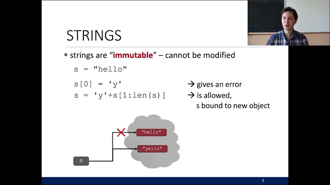 Python Part 3 String Manipulation Guess And Check Approximations Youtube