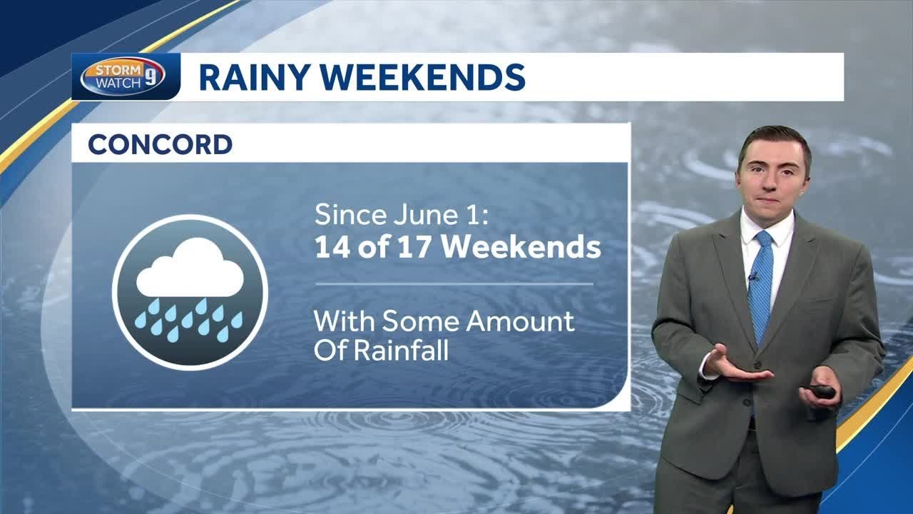 Rainy weekends in New Hampshire - YouTube