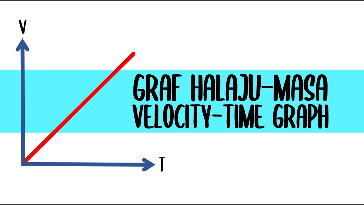 Kira sesaran/jarak dari graf v-t - 2.1: Graf Gerakan | Daya dan Gerakan ...