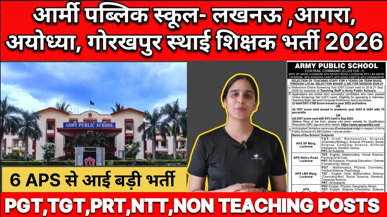 Army Public School Teacher Recruitment 2026 | APS Lucknow, Agra ...
