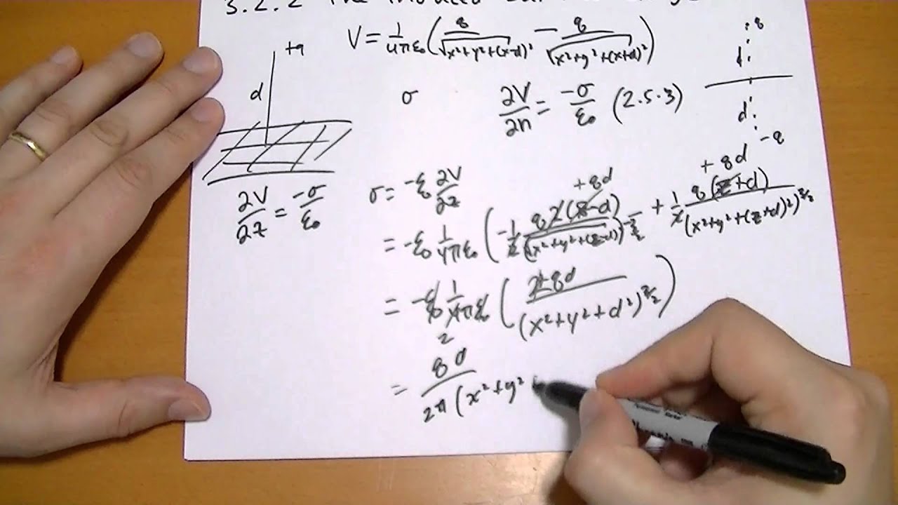 3.2.2 The Induced Surface Charge - YouTube