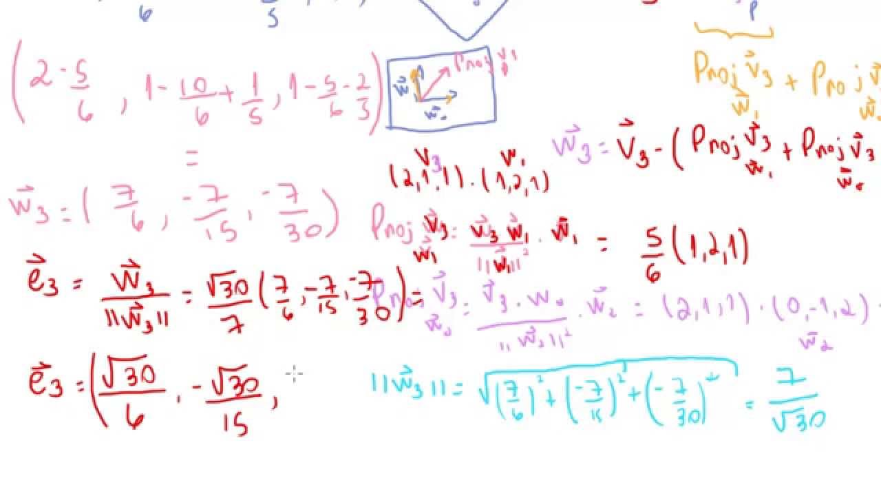 Exemplo - Processo de Gram-Schmidt - YouTube