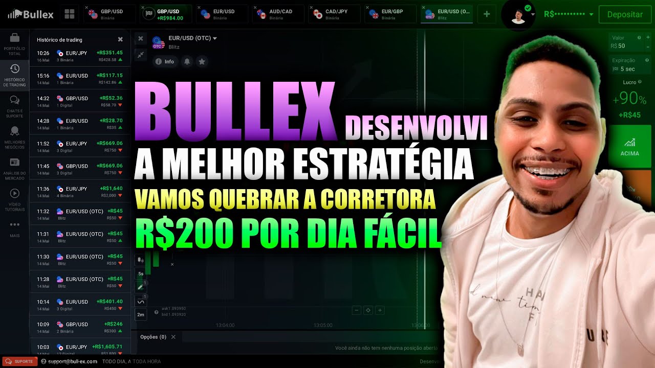 BULLEX: NOVA ESTRATÉGIA PARA BULLEX QUE VAI TE FAZER GANHAR R$200 POR ...