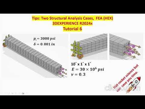 Tutorial 6 Tips Two Structural Analysis Cases FEA 3DEXPERIENCE R2024x - YouTube