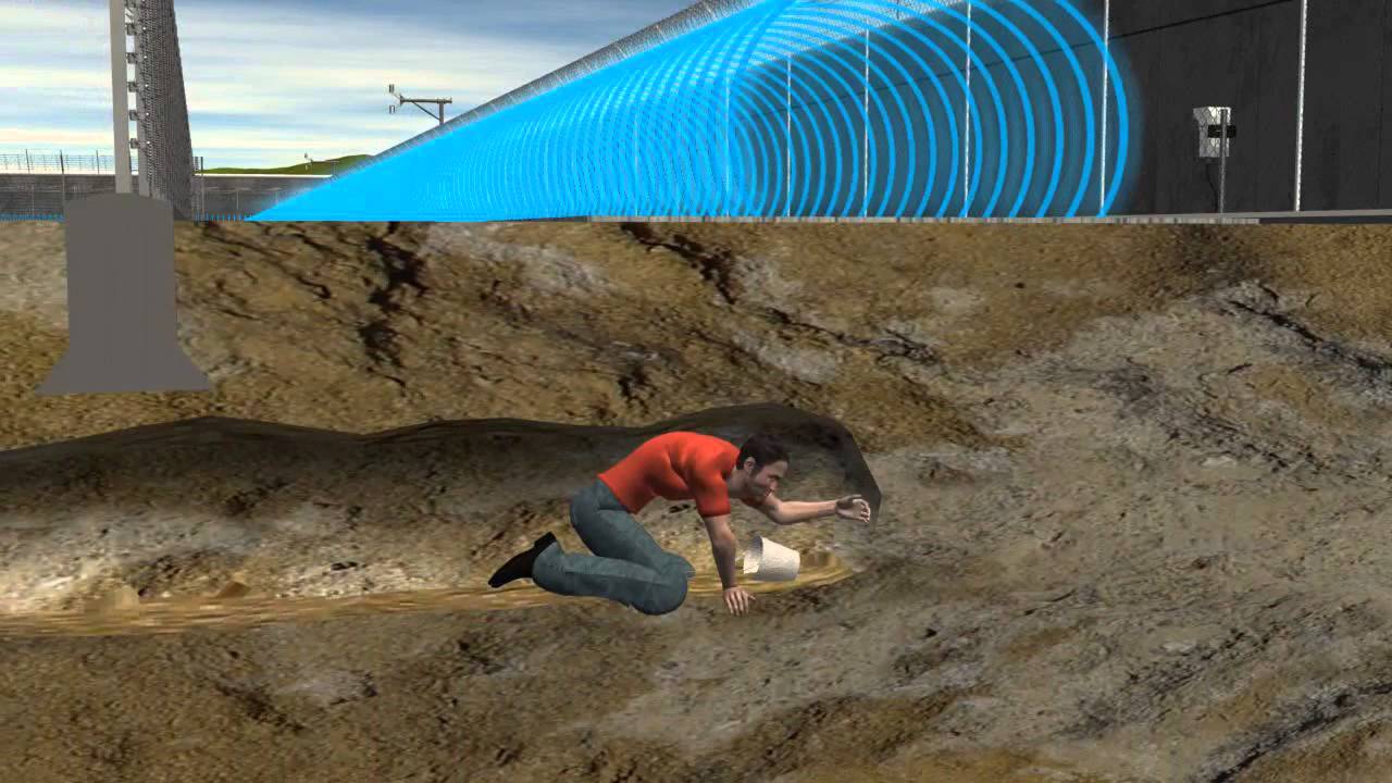 TunnelGuard - YouTube