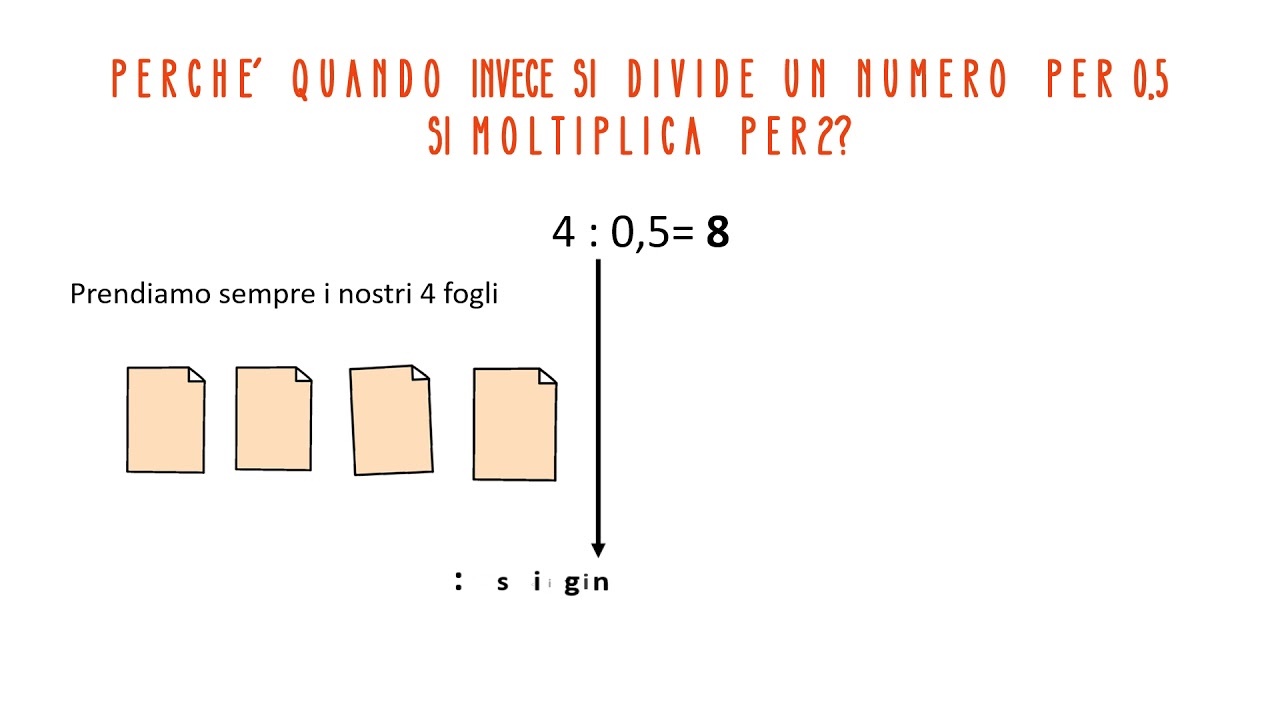 Moltiplicare e dividere per 0,5 - YouTube