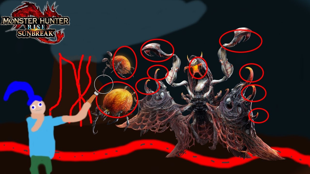 Monster Hunter Rise Sunbreak: Pyre Rakna-kadaki Mystery? - YouTube
