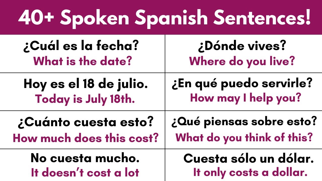 Learn 40+ Spanish Sentences for Everyday Life in 20 Minutes!😊🇪🇸 - YouTube